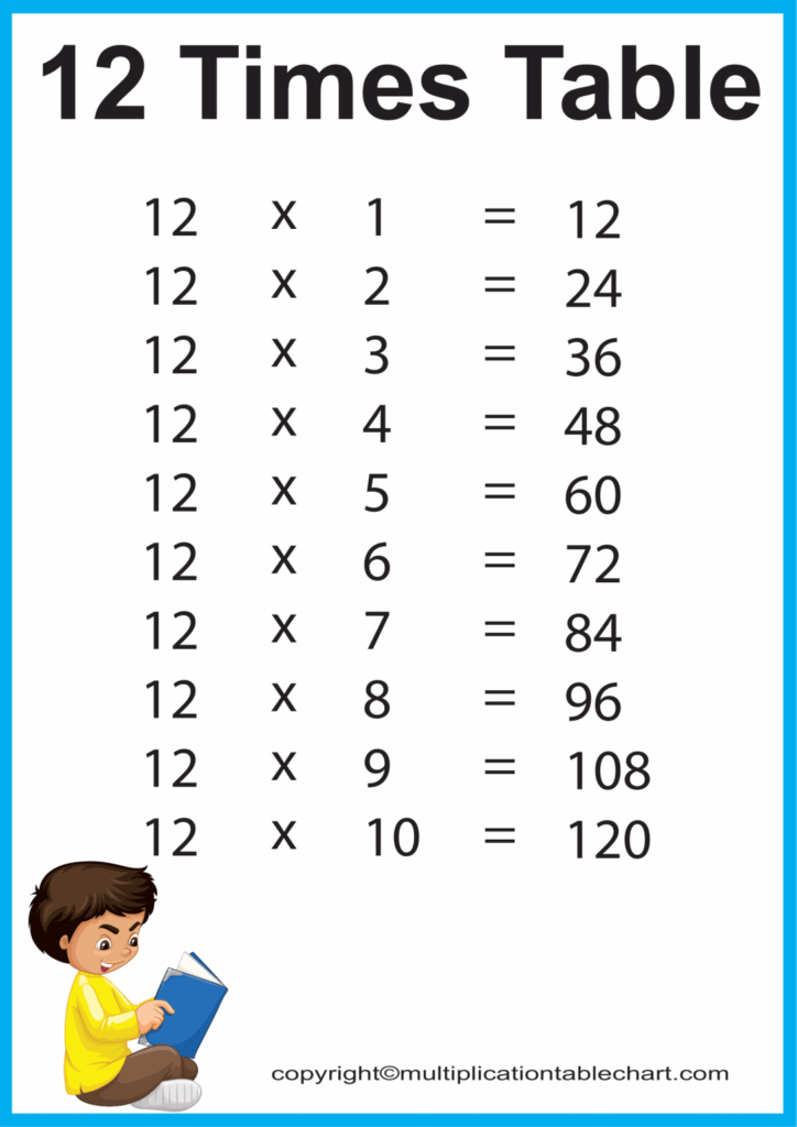 Twelve Times Table Chart Timechartprintables