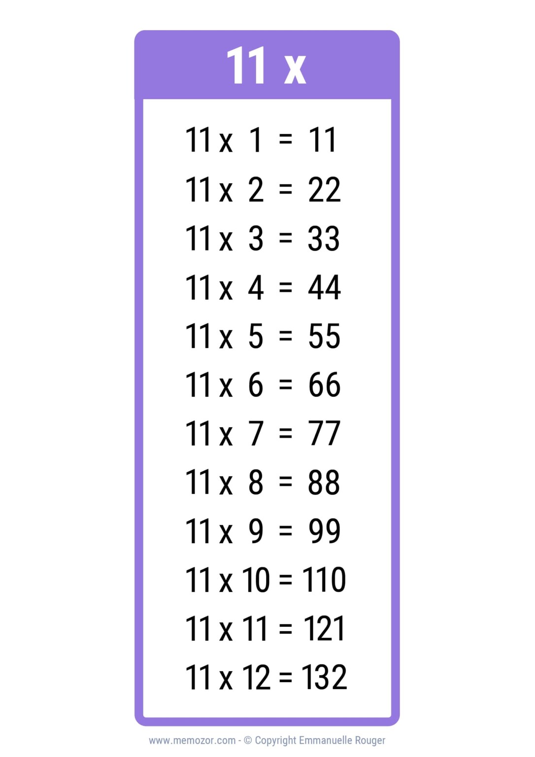 11 Times Table Chart - timechartprintables.com