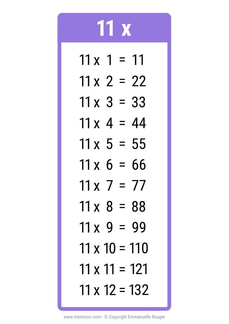 11 Times Table Chart - timechartprintables.com