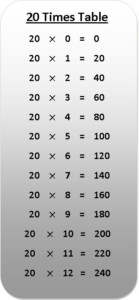 20 Times 20 Multiplication Chart - timechartprintables.com