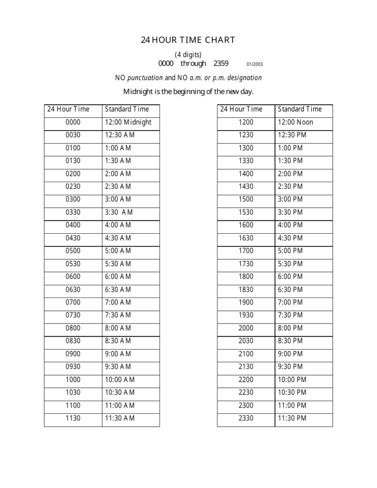 24 Time Chart - timechartprintables.com