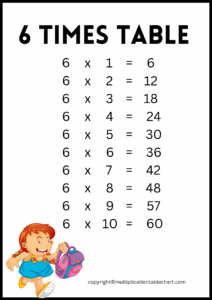 6 Times Tables Chart - timechartprintables.com