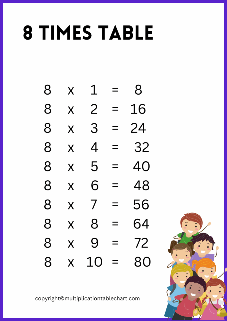 8 Times Table Chart - timechartprintables.com
