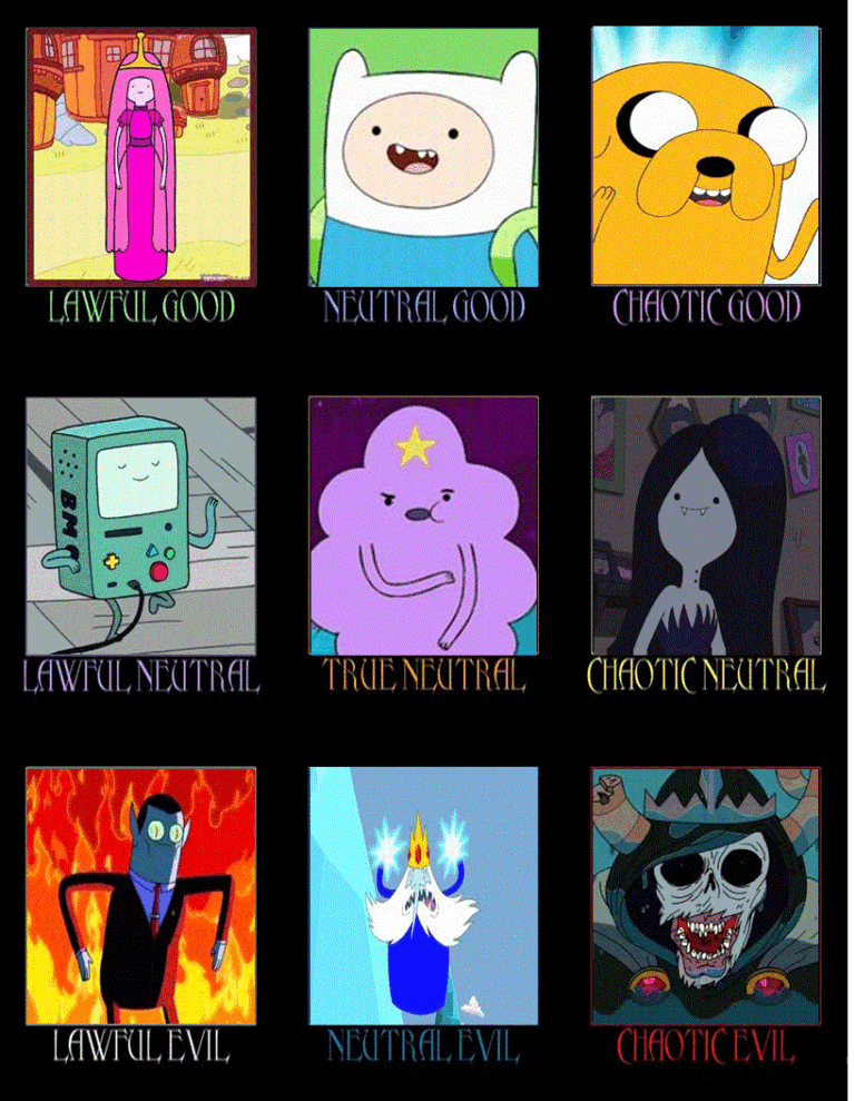 Adventure Time Alignment Chart - timechartprintables.com