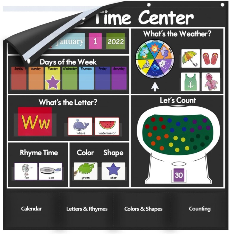 Circle Time Center Pocket Chart - timechartprintables.com