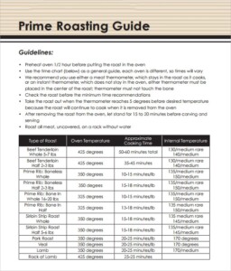 Rib Roast Cooking Time Chart - timechartprintables.com