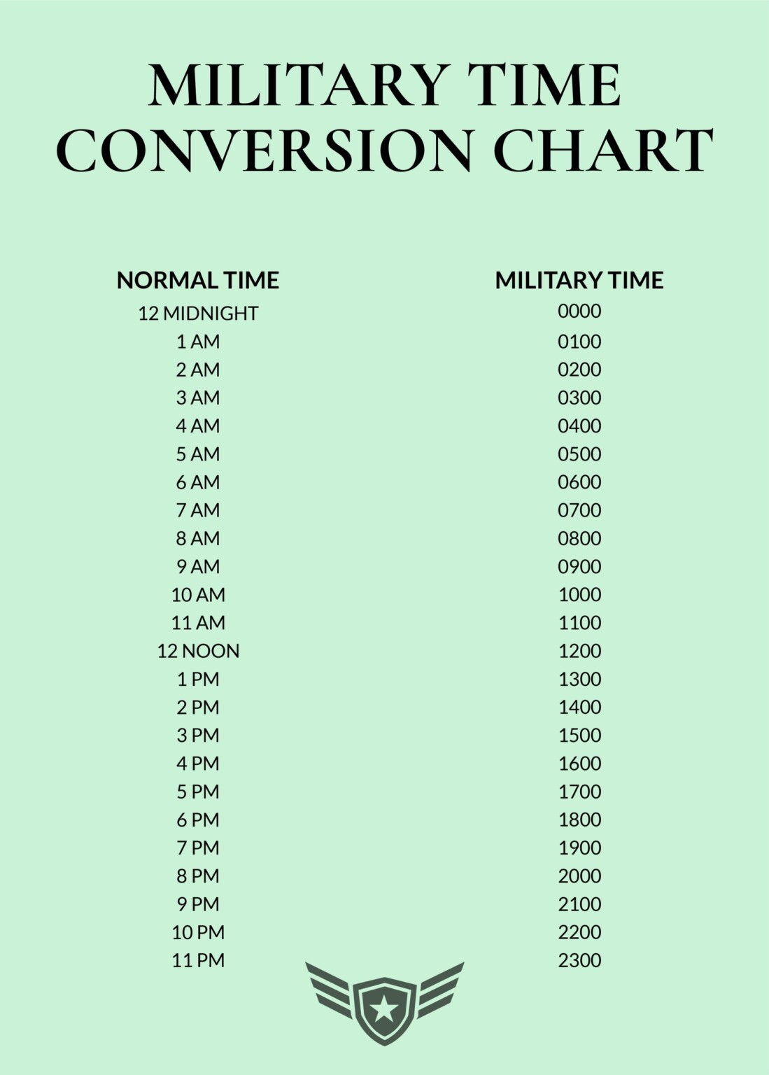 Militry Time Chart - timechartprintables.com