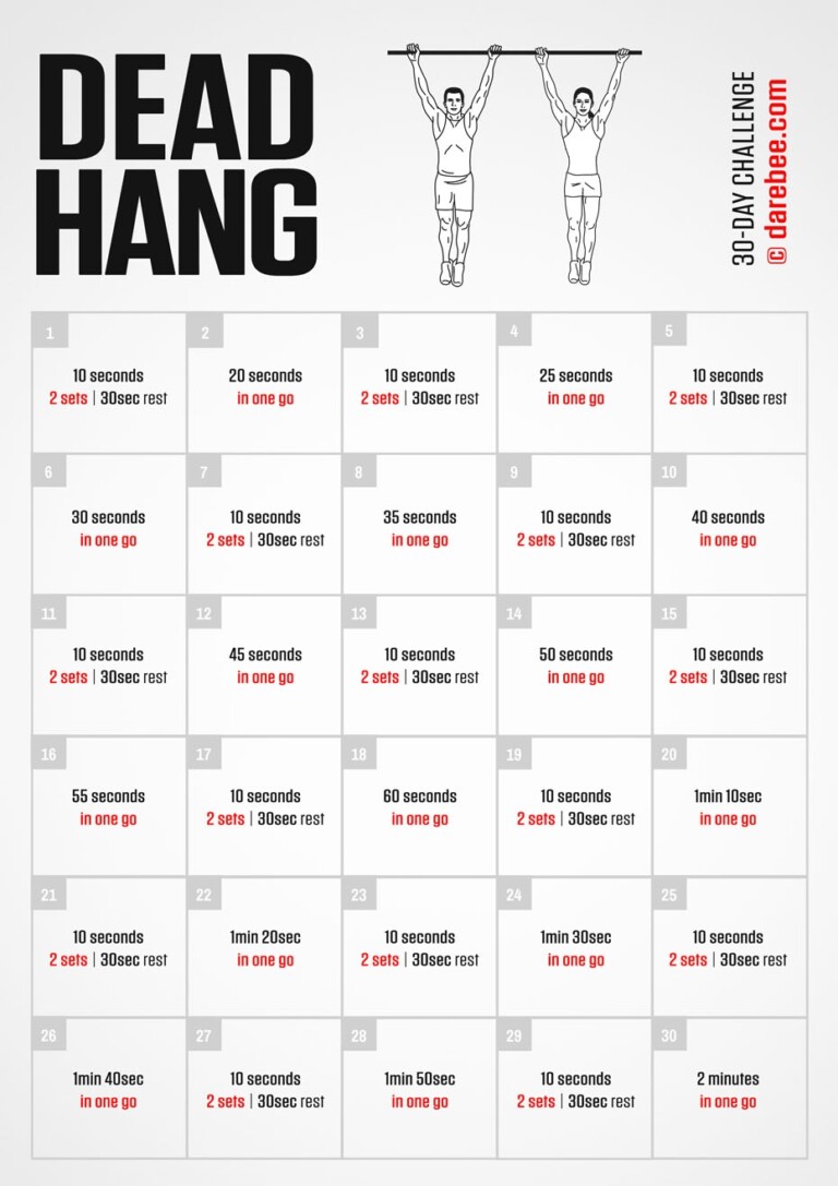 Dead Hang Time Chart - timechartprintables.com
