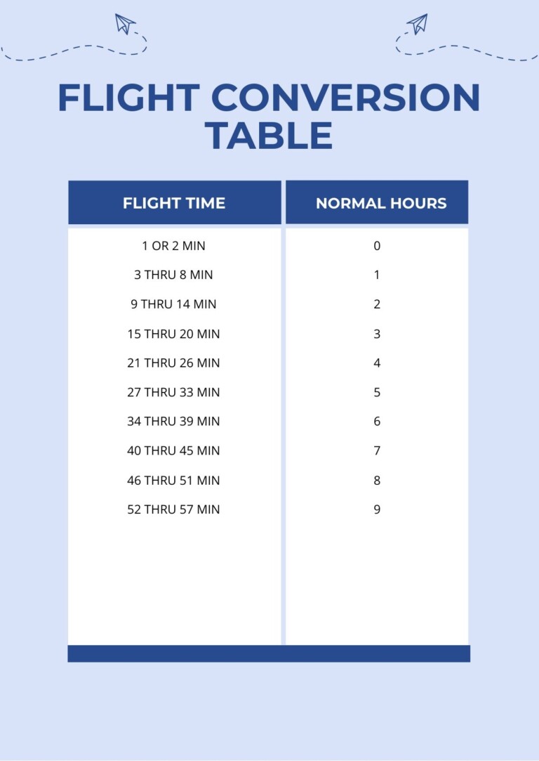 Flight Time Chart - timechartprintables.com