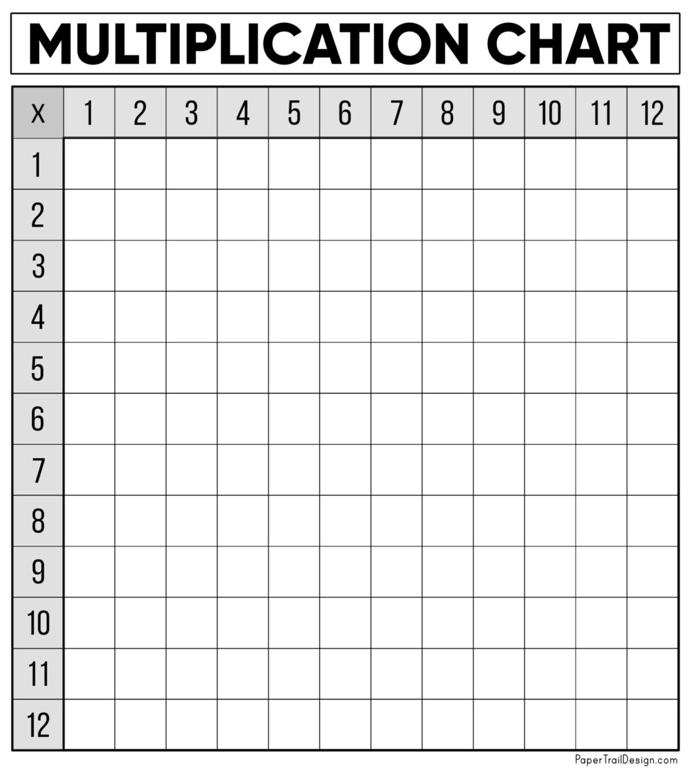 Times Table Blank Chart - timechartprintables.com