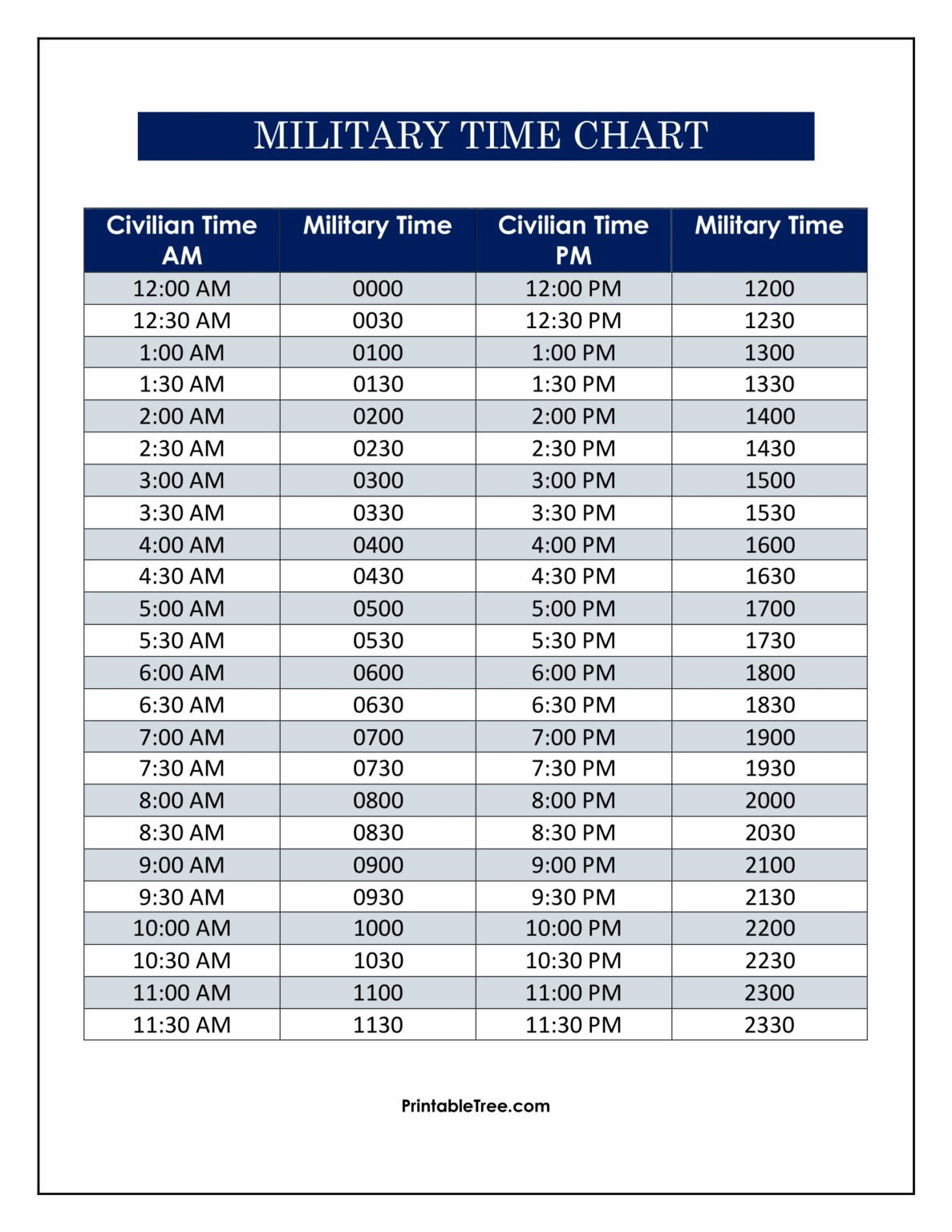 Military Time Chart Printable Free - timechartprintables.com