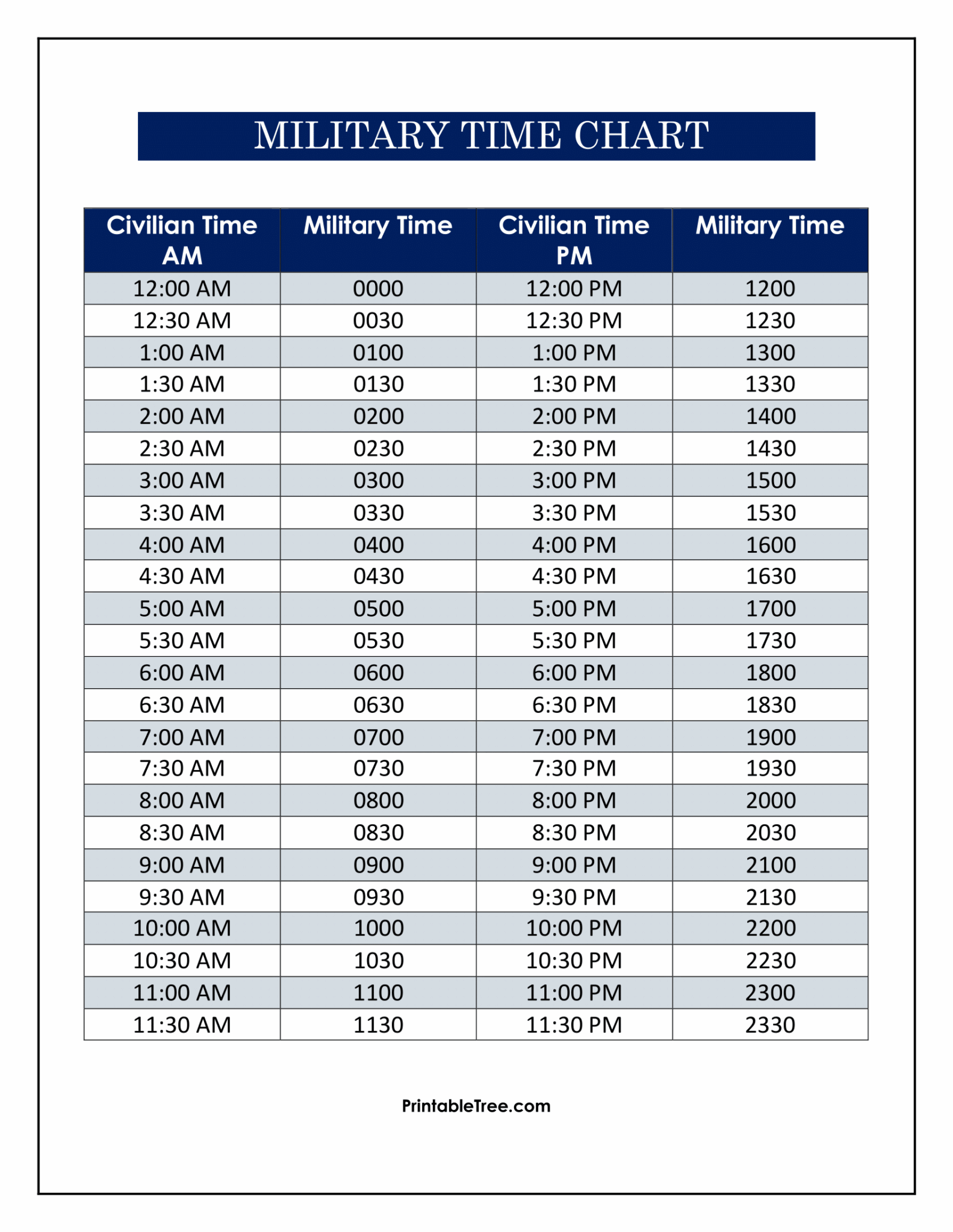 Printable Military Time Chart - timechartprintables.com