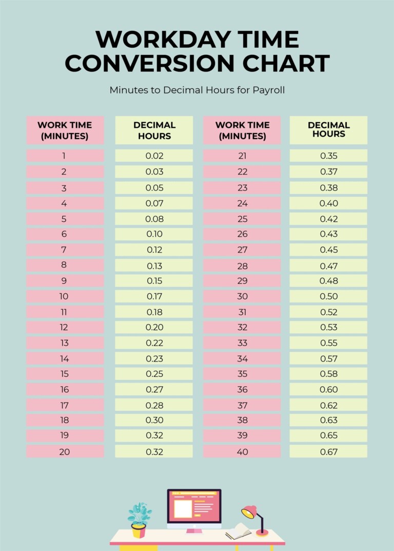 Comp Time Conversion Chart - timechartprintables.com