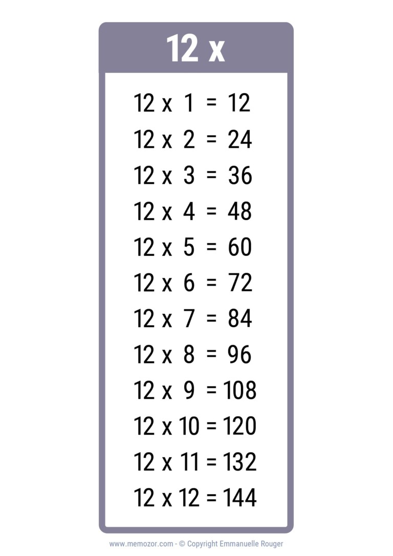 12 Times Table Chart - timechartprintables.com