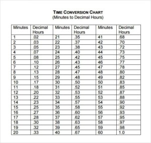 Time Sheet Conversion Chart - timechartprintables.com