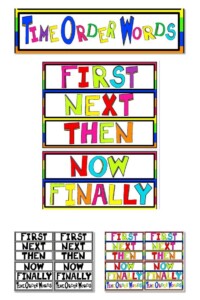 Time Order Words Anchor Chart - timechartprintables.com