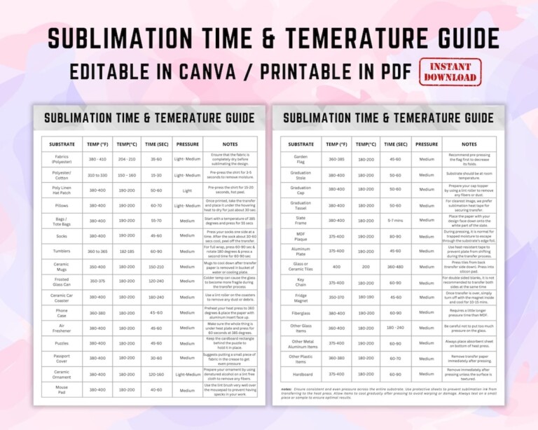 Cheat Sheet Sublimation Time Temp Sublimation Heat Press Temperature ...