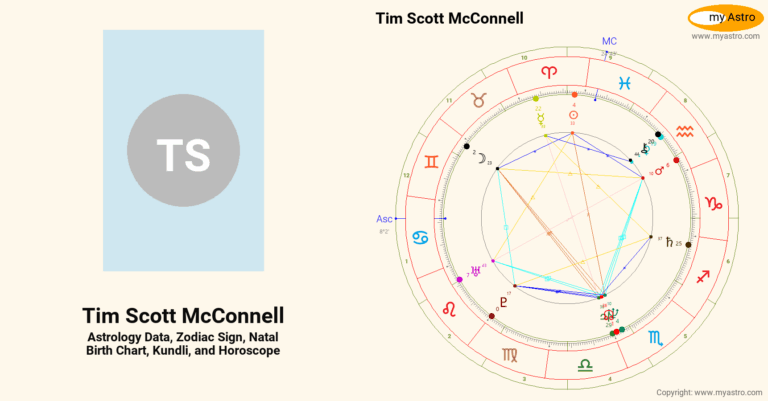 Tim Scott Birth Chart - timechartprintables.com