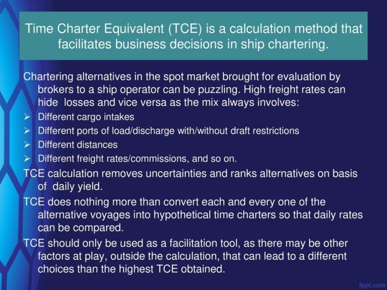 Time Charter Equivalent - timechartprintables.com