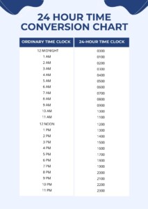 24 Hour Time Conversion Chart - timechartprintables.com