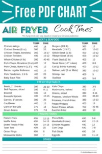 Free Printable Air Fryer Cooking Times Chart - timechartprintables.com
