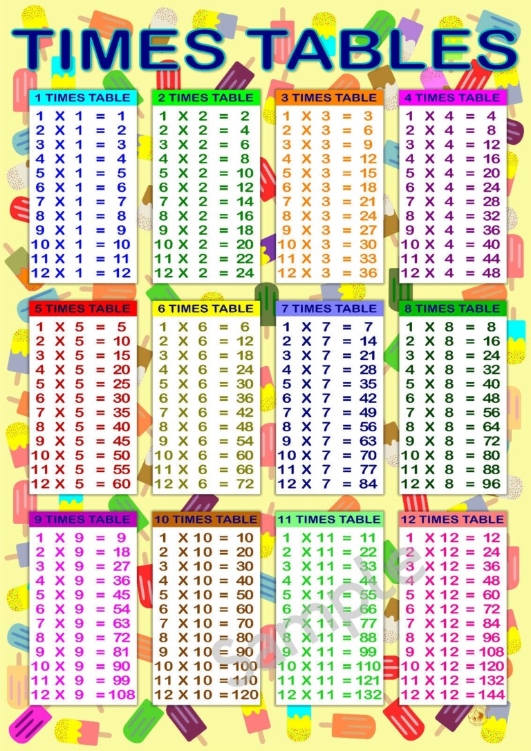 Printable Times Tables Chart - timechartprintables.com